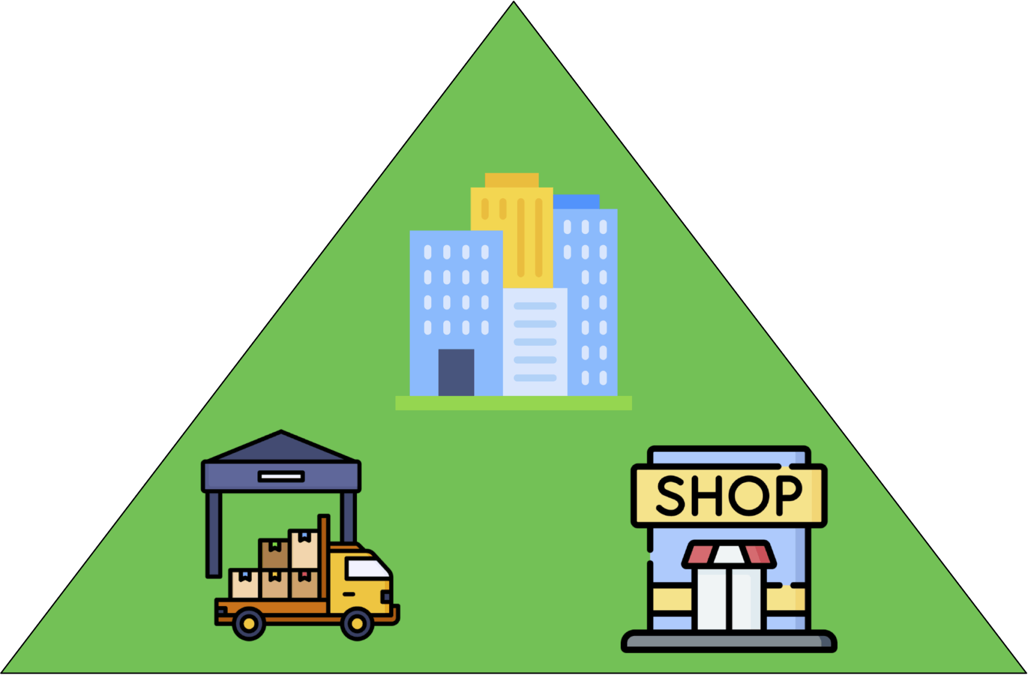 SDGE GRID-MAP Aggregator Page – Mendota Group, LLC